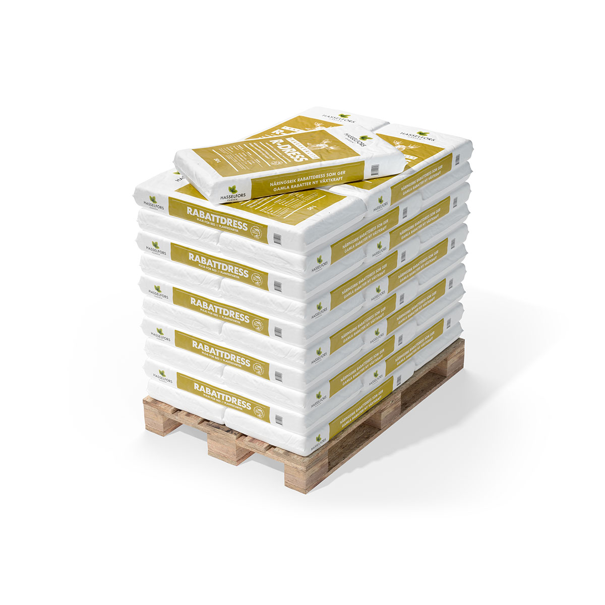 Dressjord - Näringsrik toppdress | Bygghemma.se