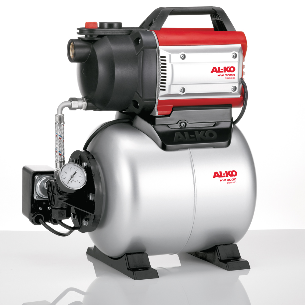 Hydroforpump & hydropress - Vattenpumpar Online | Bygghemma.se