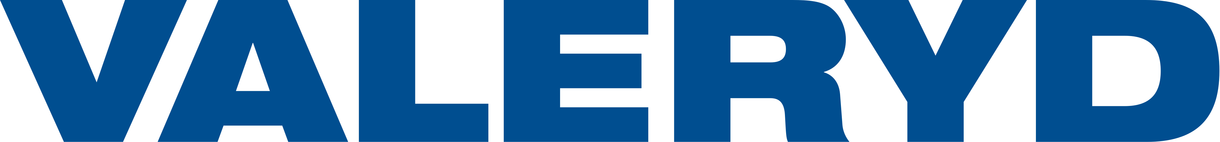 Valeryd Återförsäljare - Allt för släpvagn | Bygghemma.se