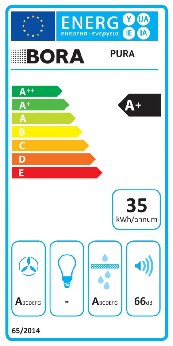 Bänkfläkt BORA X Pure Med Integrerad Flexinduktionshäll Frånluftsmodell