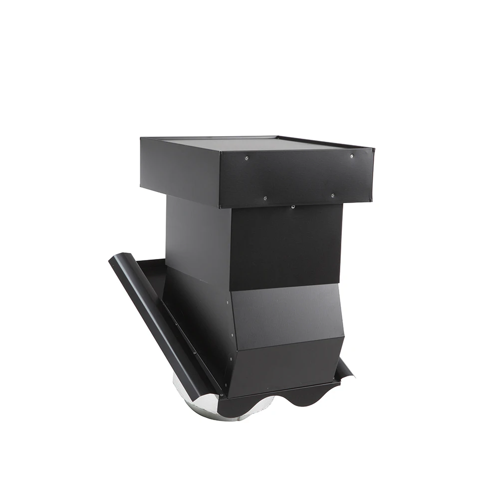 Ventilationshuv - Takventilation Billigt Online | Bygghemma.se